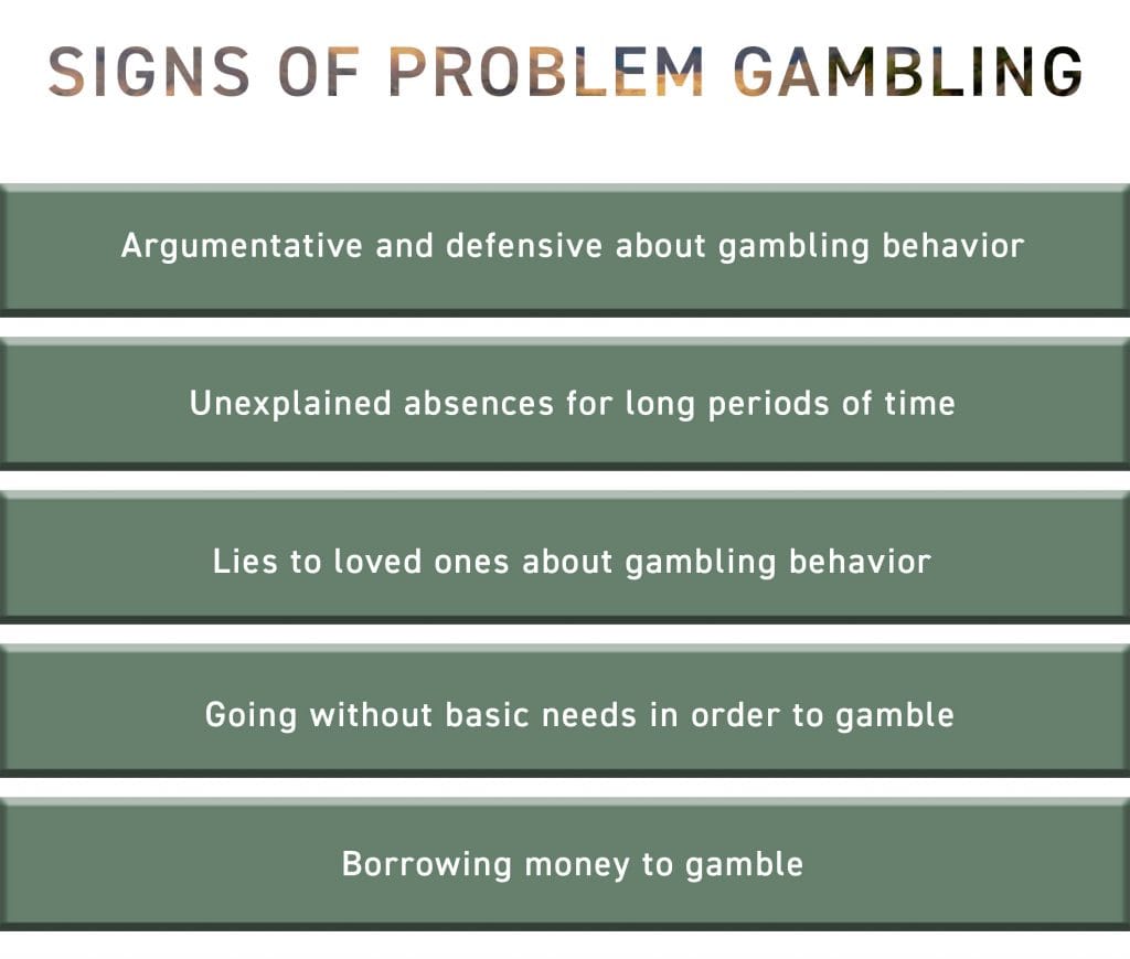 Problem Gambling Program - Yellowhawk Tribal Health Center